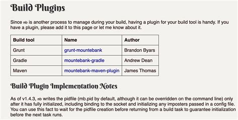 introducing mountebank
