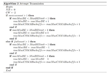 Enhanced Slotted Csmaca Algorithm Download Scientific Diagram