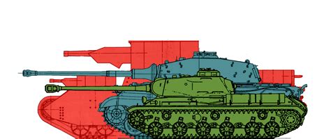 O I Size Comparison 7 Tiger Ii Is 2 Rwarthunder