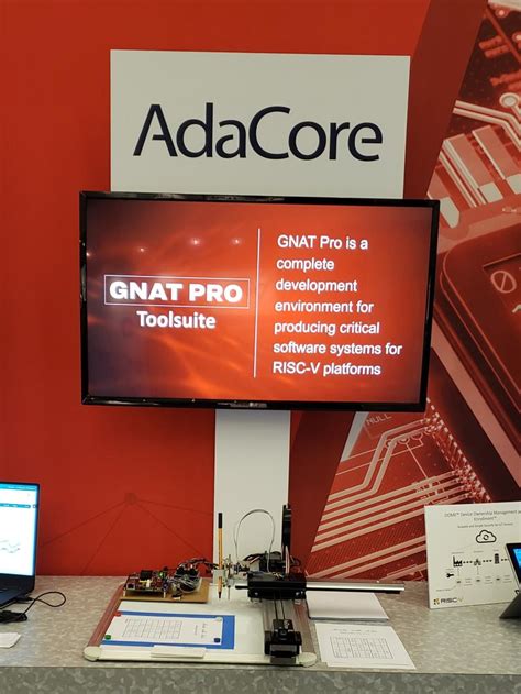 Adacore On Linkedin Riscv Ada Spark