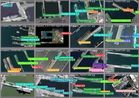 Yolov8 的扩展版本中支持 Obb（旋转框）任务应用在 高分辨率遥感图像船舶检测数据集 ，用于旋转目标检测和细粒度分类任务 旋转目标检测高