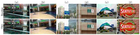 Scene Text Detection Based On Two Branch Feature Extraction