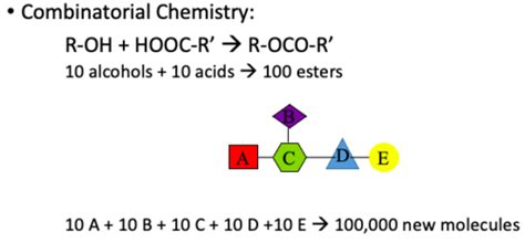 Anticancer Drug Discovery Methods Flashcards Quizlet