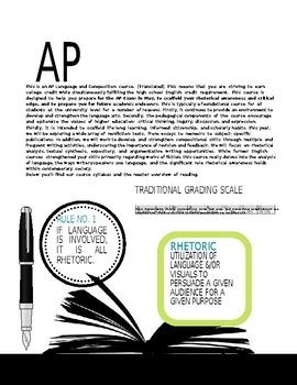 AP English Language Syllabus Editable Resource By Teach And Lead