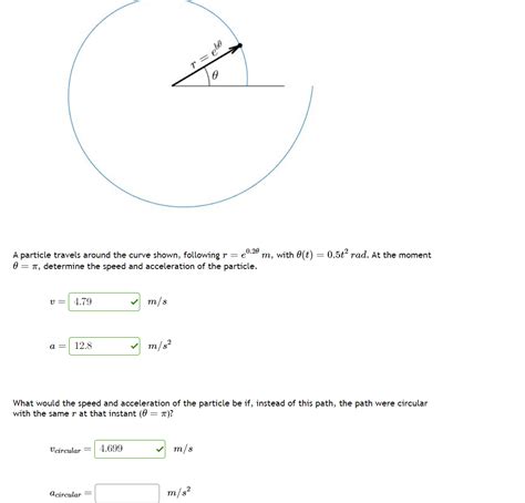 Solved A Particle Travels Around The Curve Shown Following Chegg