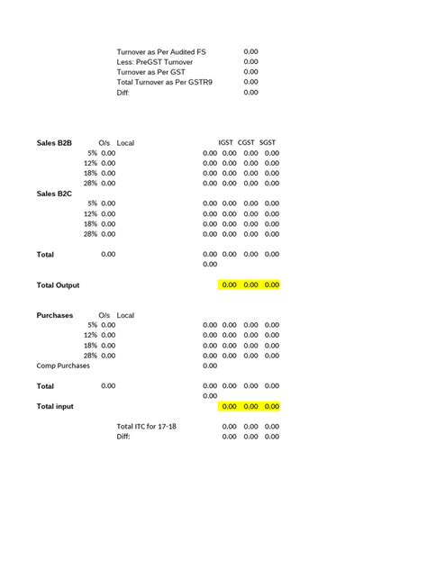 Easy Gstr9 Excel Working For Most People Pdf Payments Money