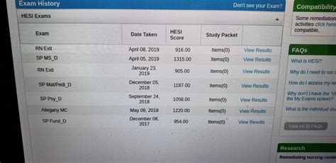 Hesi Exit Score Conversion Chart