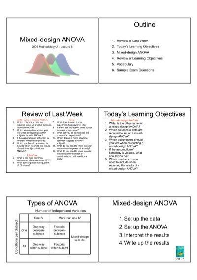 Mixed Design Anova Outline Types Of Anova Mixed Design Anova