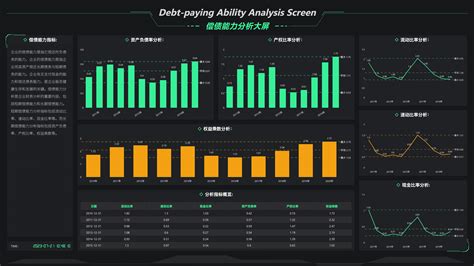 大数据可视化培训是否必要？ datafocus