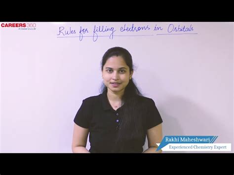 Electronic Configuration Of Elements MCQ Practice Questions Answers