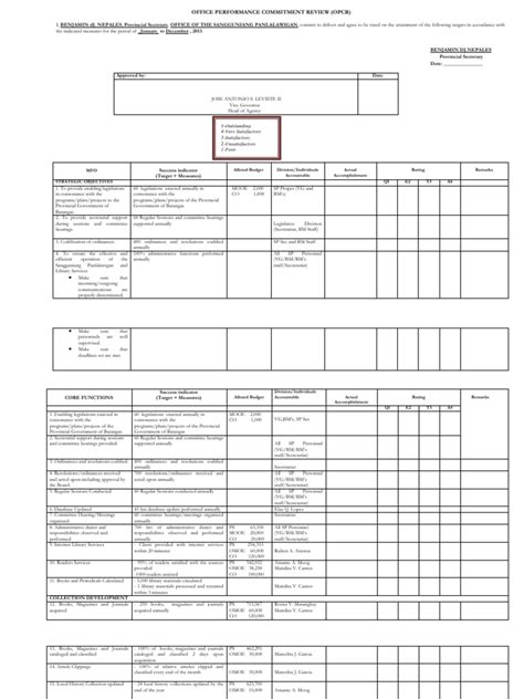 Opcr 2013 Without Rating Government Information Social Institutions