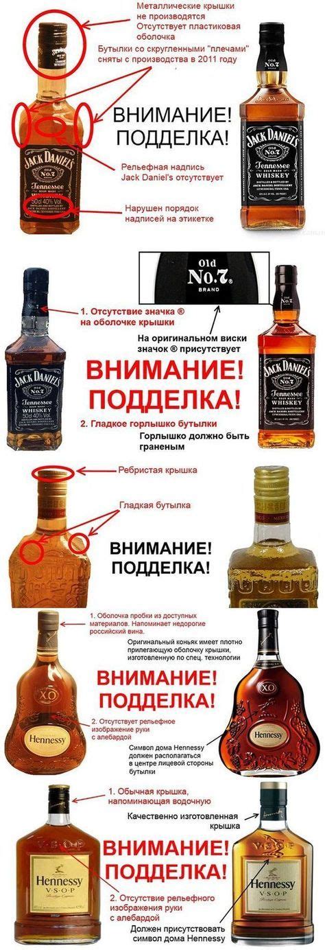 Pin by Lidia Belonog on Різне | Alcohol recipes, Alcoholic drinks ...