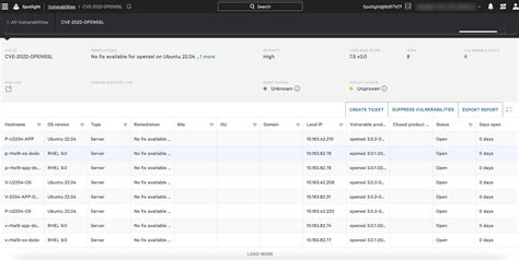 Discovering Critical Openssl Vulnerability With The Falcon Platform