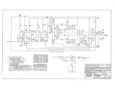 Acoustic 170079 Power Amp Schematic Pdf
