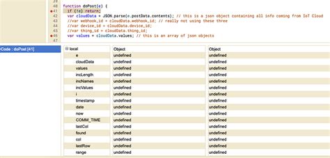Arduino IoT Cloud Communicating With Google Sheets Error With DoPost Function Cloud IoT