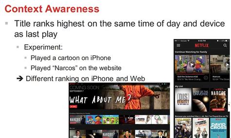 How Netflix Uses Contextually Aware Algorithms To Personalize Movie Recommendations