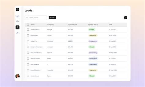 Table Responsiveness Figma