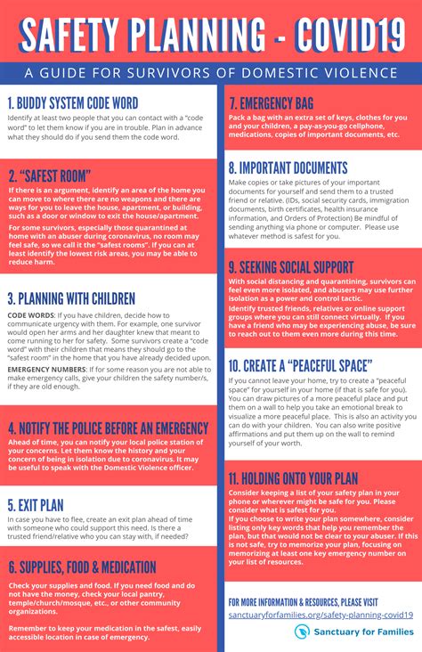 Safety Planning En Sanctuary For Families