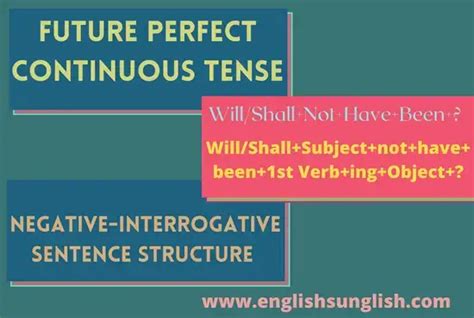 Future Perfect Tensedefinition Rules Formula Examples English Saga