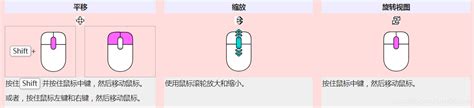 基于opencascade自制三维建模软件（五）鼠标模式 opencascade 鼠标 平移 缩放 旋转 csdn博客