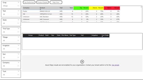 Solved Hide Visual But Keep Selection From Hidden Visual Microsoft Fabric Community