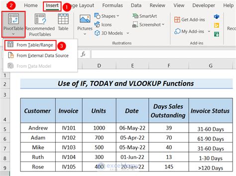 How To Find Ageing Days In Excel At Rosario Riley Blog