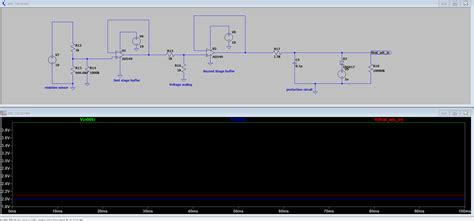 Operational Amplifier Output Voltage Error Electrical Engineering Stack Exchange