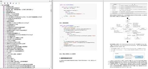 阿里技术专家手撸 50 万字 Java 面试手册,无论工作还是跳槽,都大有帮助,现在分享! 知乎 阿里技术专家手撸 50 万字 Java 面试手册,无论工作还是跳槽,都大有帮助,现在分享! 知乎