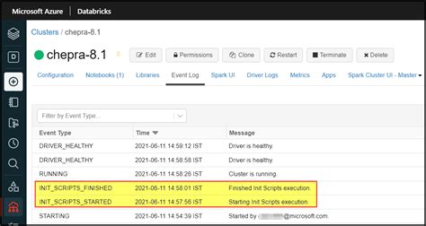 How To Create A Global Init Script To Install An Whl Library On All