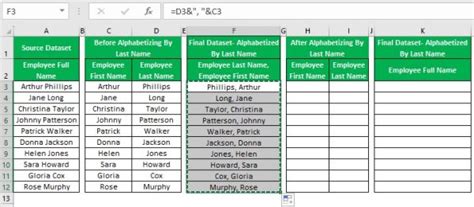Alphabetize In Excel Top Method Example How To Alphbetize