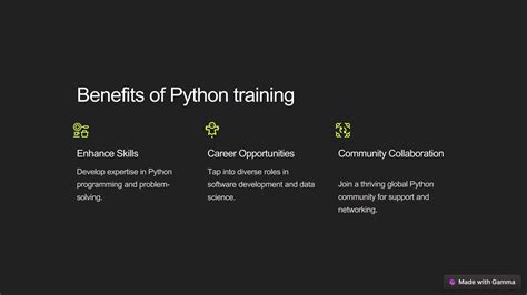 Introduction To Python Training In Bangalorepptx