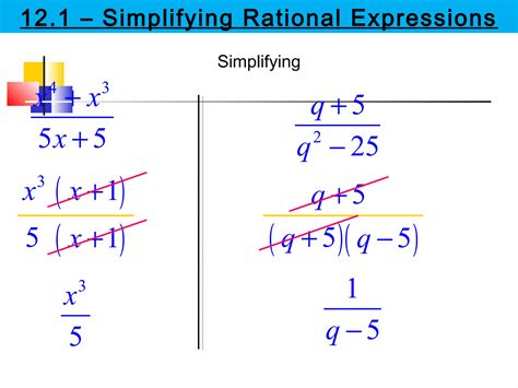 Rational Expressions Ppt Ppt Computing Technology And Computing