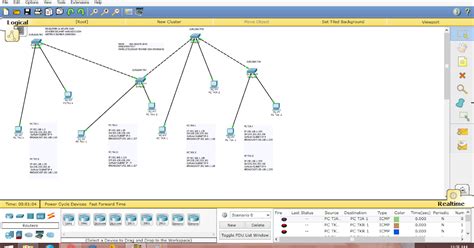 Аналоги Cisco Packet Tracer — коллекция фото и изображений по теме ДзенРус