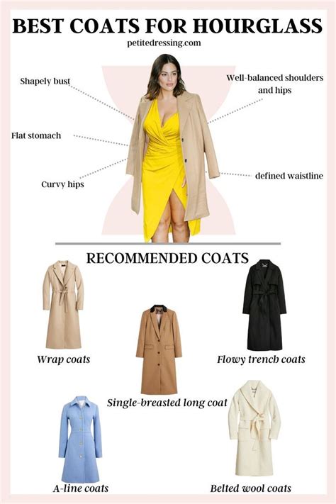 The Comprehensive Coat Guide For Hourglass Body Shape Artofit