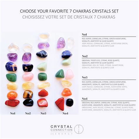 Seven Chakras Crystals Set 7 Chakras Crystals And Stones Wellbeing