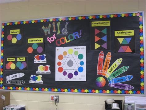 Artist~teacher Tishalou Art Classroom Decor Art Classroom