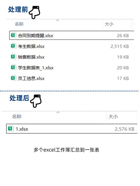多张excel表格如何快速汇总到一起？ 鹰迅办公