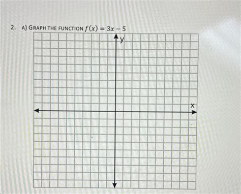 Solved A GRAPH THE FUNCTION F X X Chegg Com