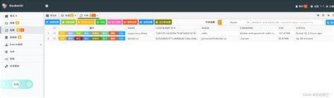 docker（四）：docker可视化管理工具 docker 管理工具 csdn博客