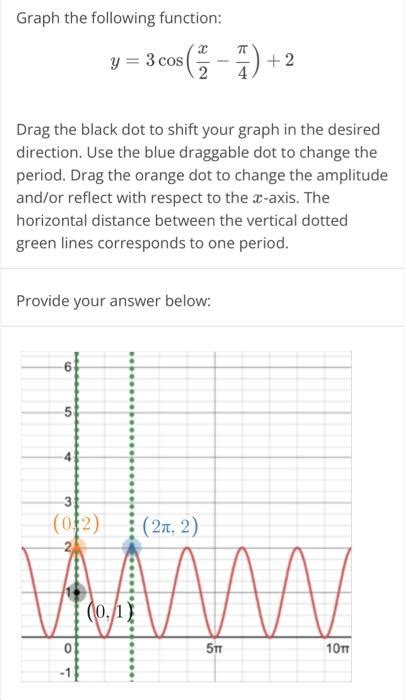 solved graph the following function y 3cos 2x−4π 2 drag