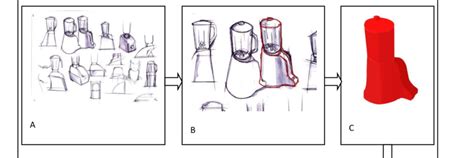 The Work Flow Of The Proposed System A Sketch Freely In D B Over Download Scientific