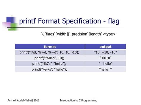 Introduction To C Programming