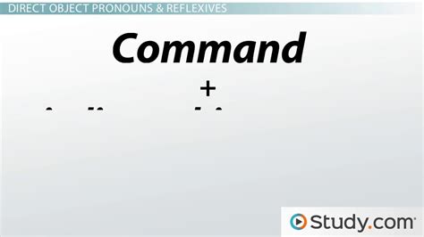 informal commands in spanish affirmative and negative video and lesson