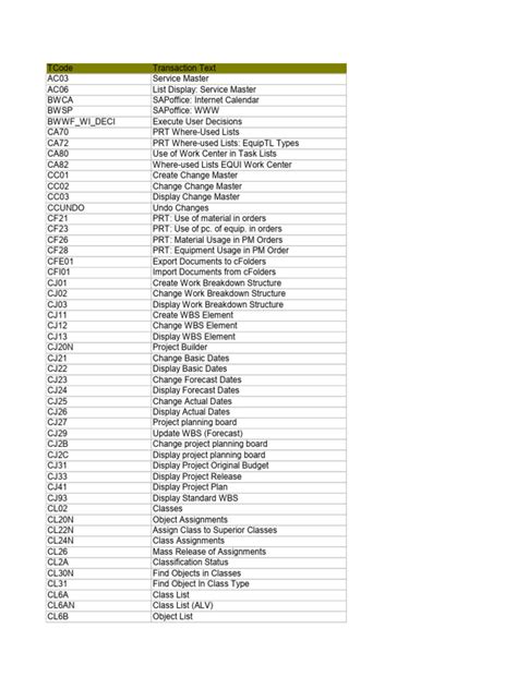 Sap T Codes Pdf Business