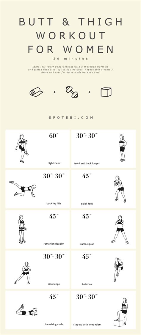 Butt And Thigh Workout For Women