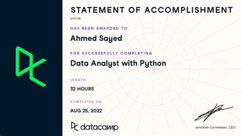 Ahmed Sayed Auf Linkedin Python Data Datascience Pandas
