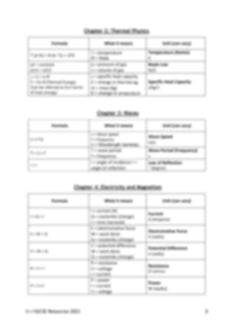SOLUTION Igcse Resources Physics Formula Sheet Final Studypool SOLUTION Igcse Resources Physics Formula Sheet Final Studypool