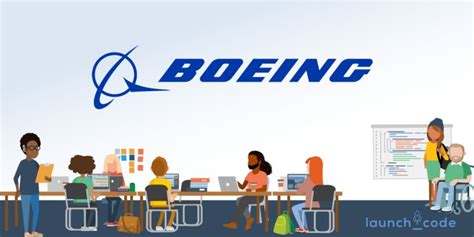 Launchcode Provides High Quality Tech And Career Readiness Training At