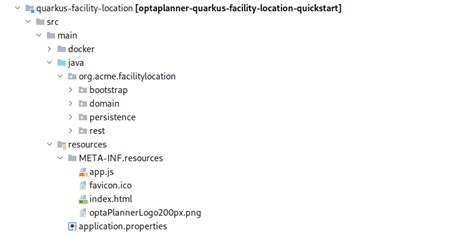 Solve The Facility Location Problem Java Code Geeks