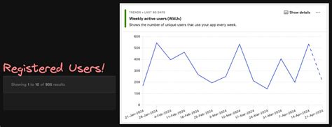 Hruthik Reddy On Linkedin Mvp Product Content Frontendhire